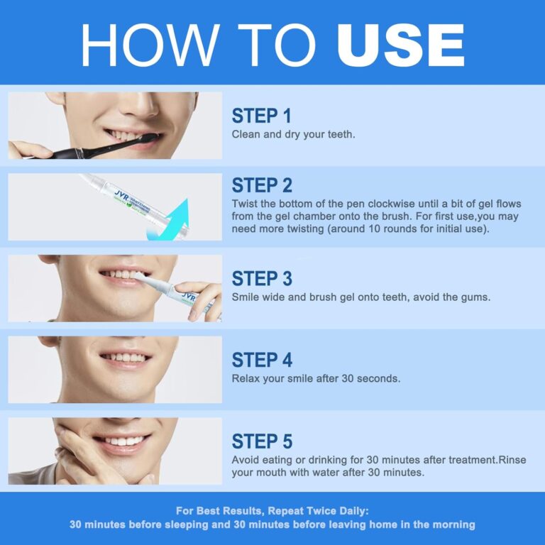 How Much Does Professional Teeth Whitening Cost? A Complete Breakdown ...